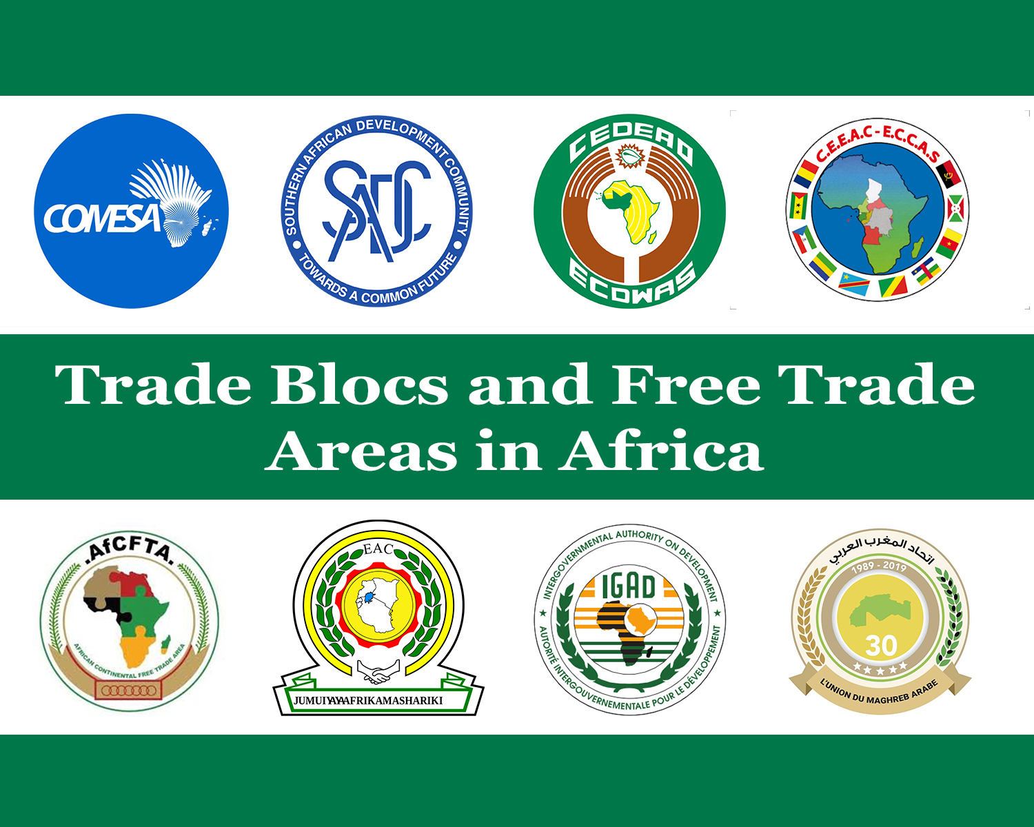 Trade Blocs and Free Trade Areas in Africa - Export, Import and Tariffs
